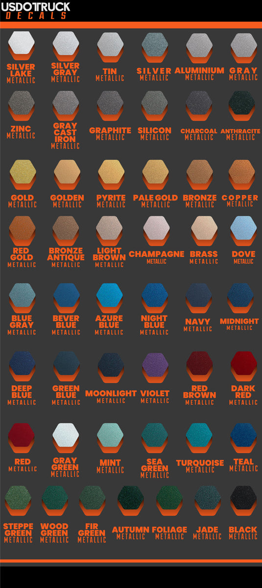 GVW Number Decal (Set of 2) – USDOT TRUCK DECALS